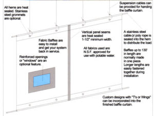 Suspended Baffle Curtains - Clearwell Water Tank Baffles